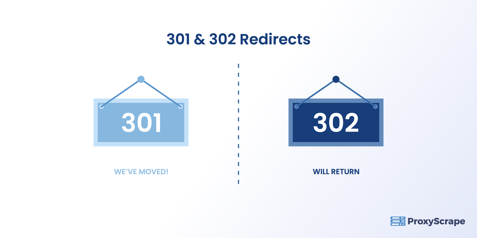 The Ultimate List of Proxy Error Codes and How to Solve Them